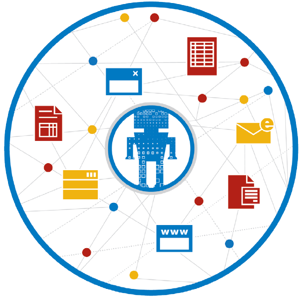 Kofax Robotic Process Automation | RPA Products